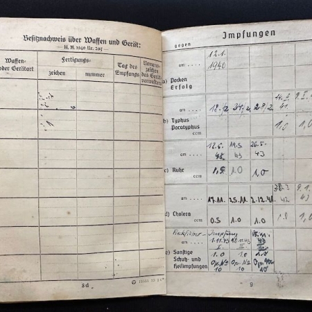WWII German Soldbuch – Uffz Wiese – “Kettenhund” – Feldgendarmerie ...
