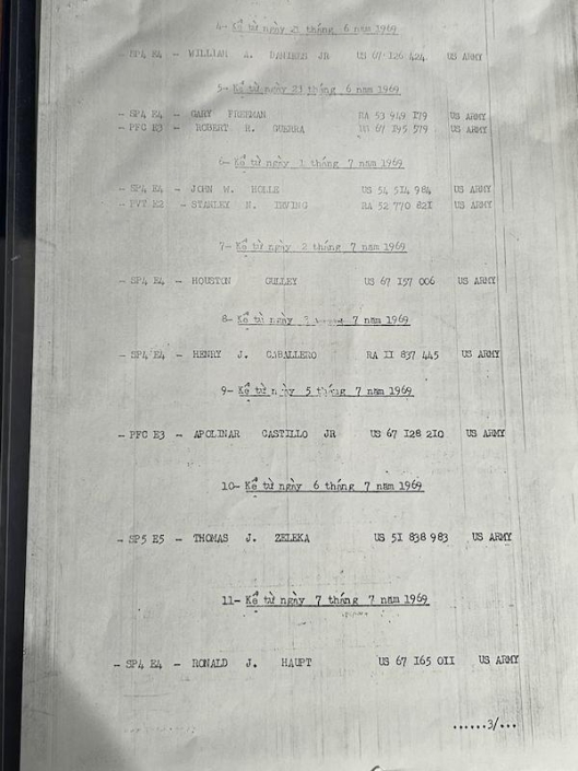 Vietnam US Army – Purple Heart Grouping – SP5 E5 David H Dunn – 15/07 ...