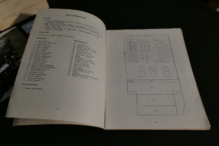 WWII US Army Grouping – Nuremberg Trials – US Army Judicial Patch ...
