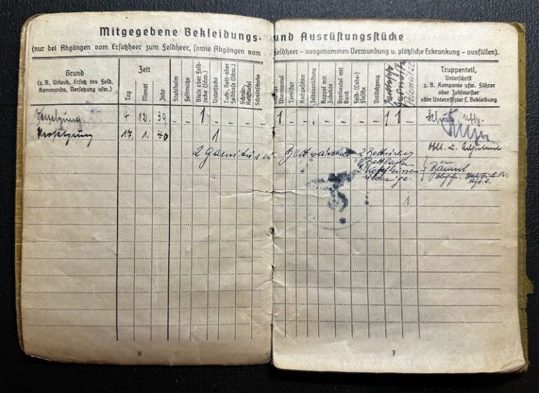 WWII German Army Soldbuch Major Müller – Died POW Camp Russia 1946 ...