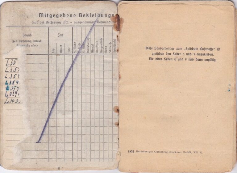 WWII German Luftwaffe Soldbuch ID – Stabsgefreiter Voss – Gem Flak ...